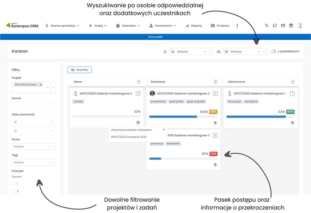 Tablica Kanban – potężne narzędzie w CRM | Synergius CRM